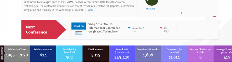 Web3D Consortium 2021 Annual Report | Web3D Consortium