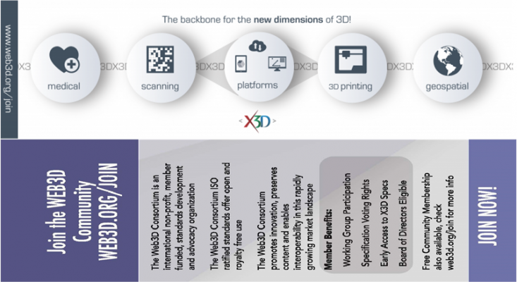 X3D provides Backbone for New Dimensions of 3D Graphics | Web3D Consortium