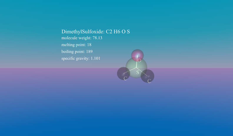 Viewpoint Slideshow: Basic X3D Examples Archive, Chemical Markup Language